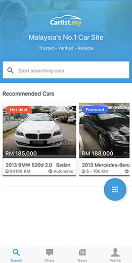 iCar Asia - Product Consumers